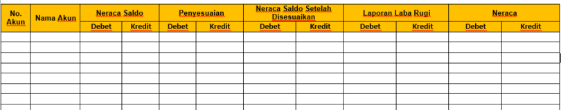 Contoh Neraca Lajur, Soal Neraca Lajur, Pengertian Neraca Lajur ...