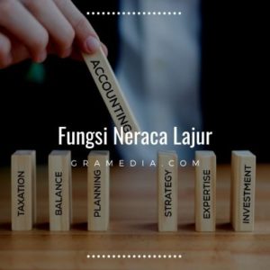 Contoh Neraca Lajur, Soal Neraca Lajur, Pengertian Neraca Lajur ...