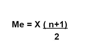 Mengenal Pengertian Median dan Cara Menghitung Median – Gramedia Literasi