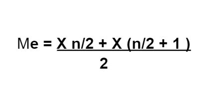 Mengenal Pengertian Median dan Cara Menghitung Median – Gramedia Literasi