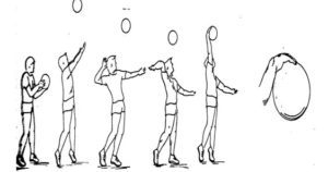 Permainan Bola Voli: Pengertian, Teknik Dasar, Peraturan dan Peralatan – Gramedia Literasi