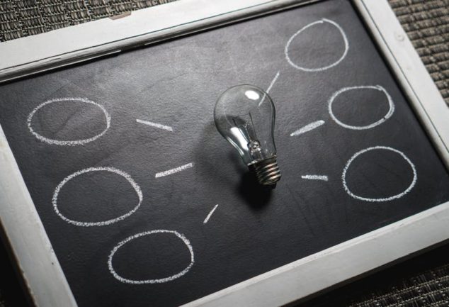 Pengertian Komunikasi Organisasi: Fungsi, Teori, Jenis Dan Manfaat - Gramedia Literasi