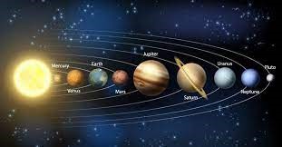 Pengertian Planet, Ciri-ciri dan Macam-macamnya – Gramedia Literasi