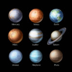 Pengertian Planet, Ciri-ciri dan Macam-macamnya – Gramedia Literasi