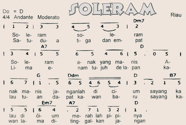 Daftar Lagu Daerah di Indonesia beserta Daerag Asalnya – Gramedia Literasi