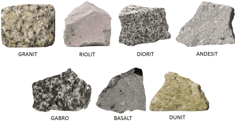 Batuan Sedimen: Mengenal Proses Pembentukan, Tekstur, dan Jenisnya ...