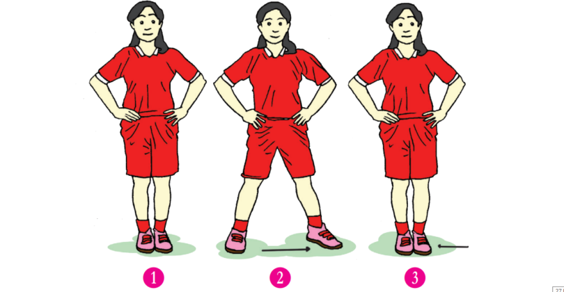 Pengertian Gerak Berirama: Sejarah, Jenis, Unsur, Contoh, dan Manfaat ...