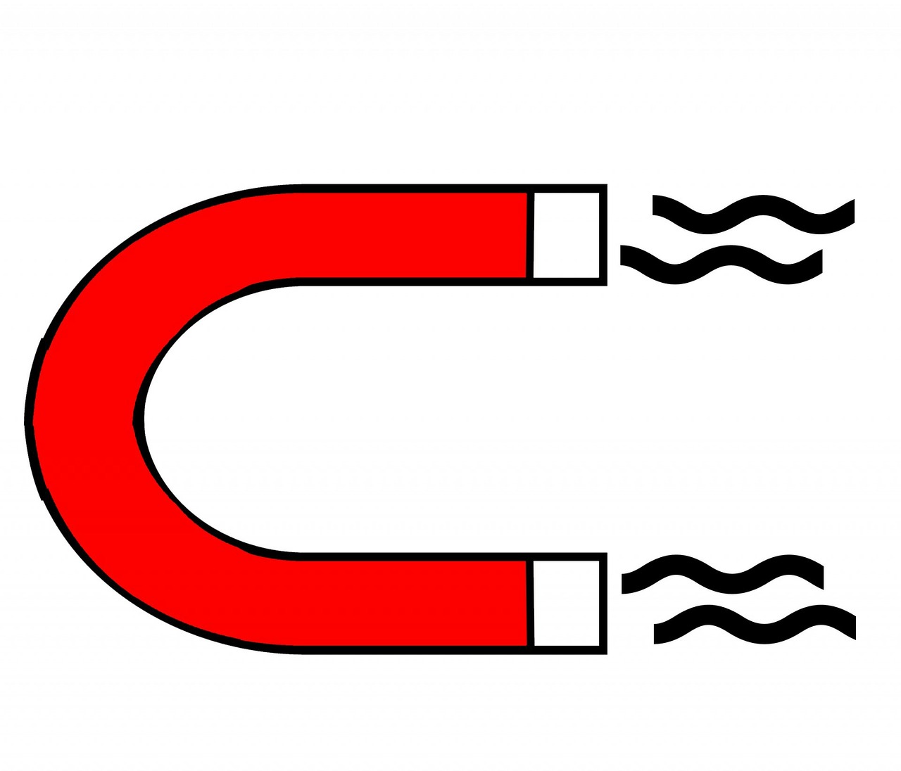 Hukum Lenz: Pengertian, Rumus, Soal dan Pembahasan, Serta Definisi ...