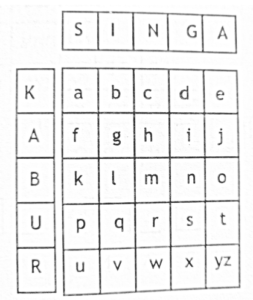 Sandi Rumput dalam Pramuka Lengkap dengan Panduan Belajar-Nya ...