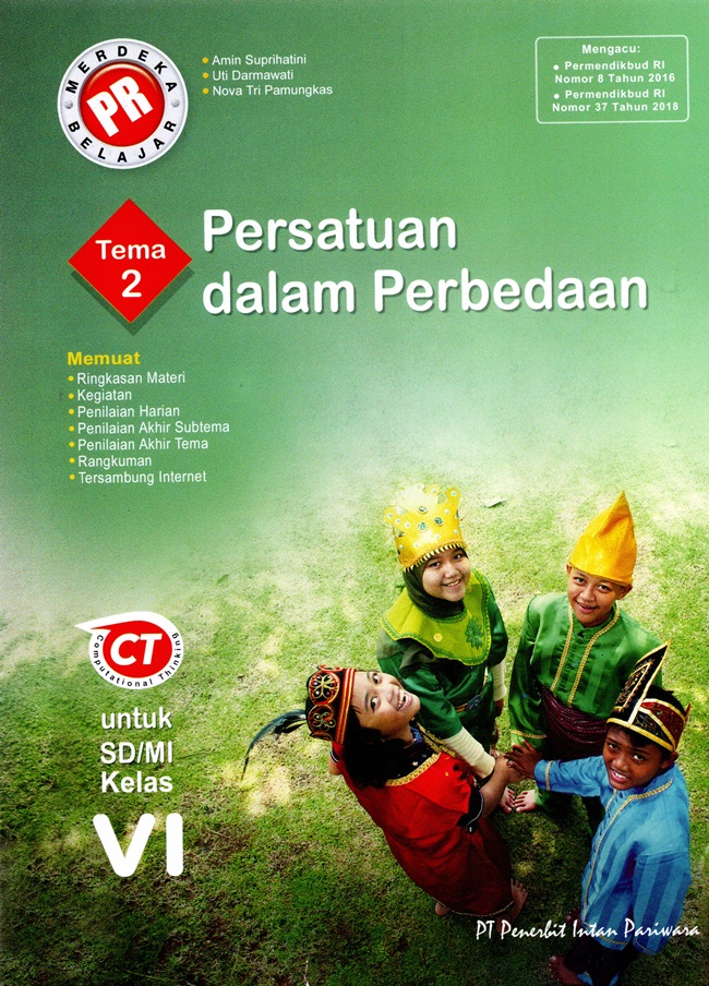 21 Contoh Nilai Persatuan serta Faktor Penghambat dan Pendukung-nya!