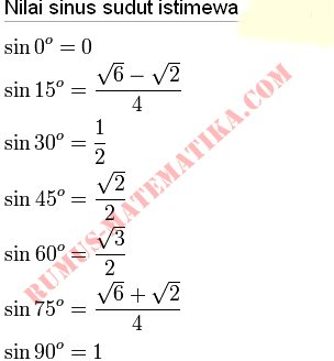 Rumus Sin Cos Tan: Konsep dan Rumus Lainnya – Gramedia Literasi