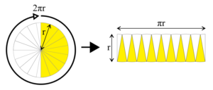Rumus Diameter Lingkaran beserta Penjelasan dan Contoh Soalnya ...