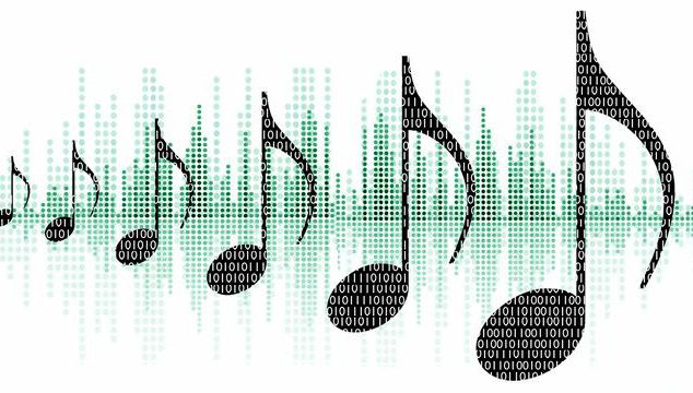 Pengertian Tempo: Ciri-Ciri, Sejarah dan Unsur-Unsur Musik – Gramedia ...