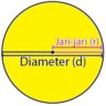 Rumus Diameter Lingkaran beserta Penjelasan dan Contoh Soalnya ...