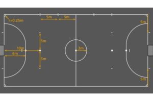 Pengertian dan Sejarah Permainan Bola Futsal Yang Wajib Kamu Ketahui! – Gramedia Literasi