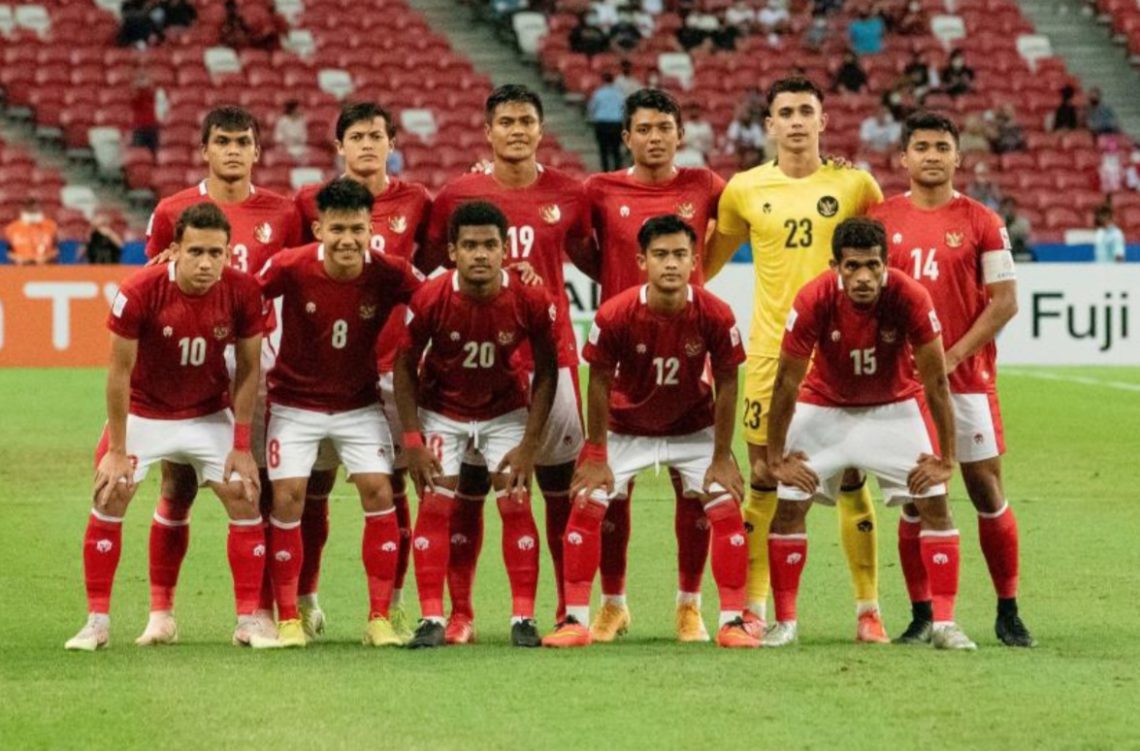 Sejarah Sepak Bola: Mulai dari Penemu sampai Menjadi Olahraga Paling Populer di Dunia – Gramedia ...