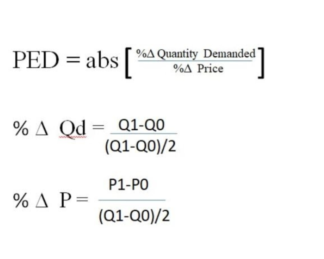 Hukum Permintaan: Pengertian, Fungsi, Rumus, Kurva Permintaan ...