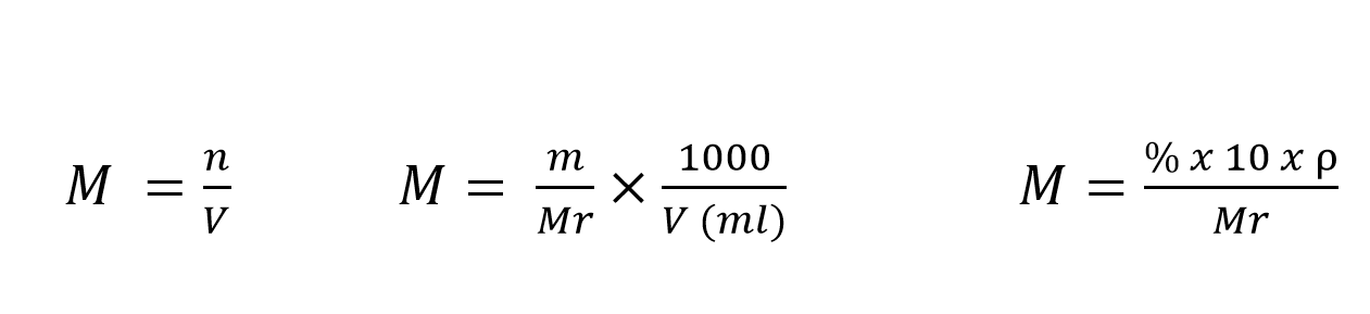 Sifat Koligatif Larutan: Pengertian, Contoh Soal, dan Manfaat ...