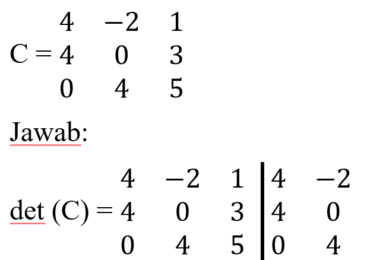 Rumus dan Contoh Determinan Matriks – Gramedia Literasi