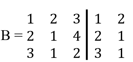 Rumus dan Contoh Determinan Matriks – Gramedia Literasi