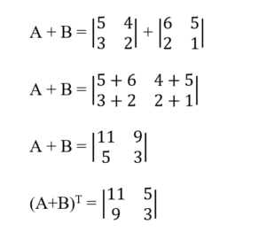 Transpose Matriks: Pengertian, Rumus, dan Contoh Soal – Gramedia Literasi