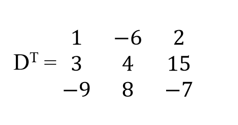 Transpose Matriks: Pengertian, Rumus, dan Contoh Soal – Gramedia Literasi