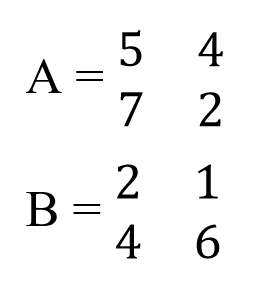 Transpose Matriks: Pengertian, Rumus, dan Contoh Soal – Gramedia Literasi