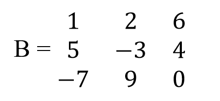 Transpose Matriks: Pengertian, Rumus, dan Contoh Soal – Gramedia Literasi