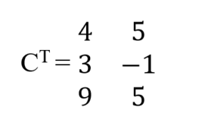 Transpose Matriks: Pengertian, Rumus, dan Contoh Soal – Gramedia Literasi