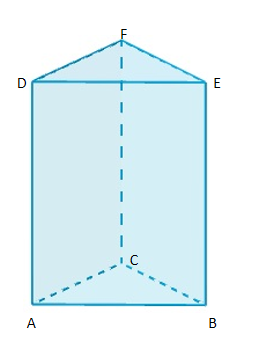 Volume Limas Segitiga: Pengertian, Jenis, dan Rumus Menghitungnya ...