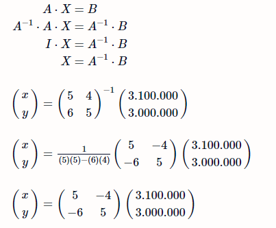 Konsep Penjumlahan Matriks, Contoh Soal, dan Pembahasannya – Gramedia ...