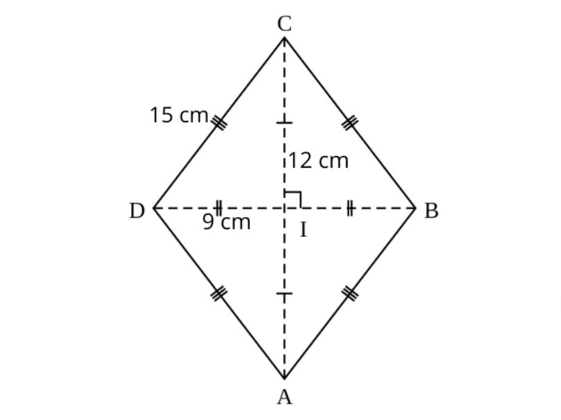 Luas Belah Ketupat: Pengertian, Rumus Keliling dan Unsur Belah Ketupat ...