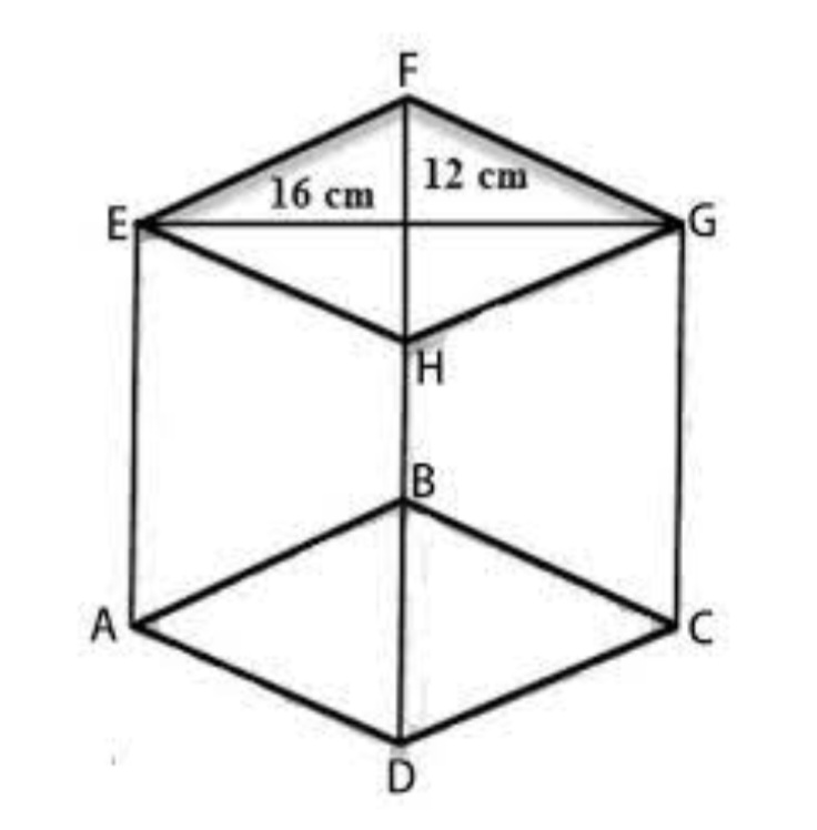 Luas Belah Ketupat: Pengertian, Rumus Keliling dan Unsur Belah Ketupat ...