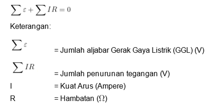 Hukum Kirchoff 1 dan 2: Bunyi, Rumus & Penerapan Dalam Keseharian ...