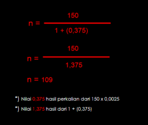 Rumus Slovin: Definisi, Contoh Soal, Beserta Pemahaman Mengenai ...