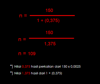 Rumus Slovin: Definisi, Contoh Soal, Beserta Pemahaman Mengenai ...