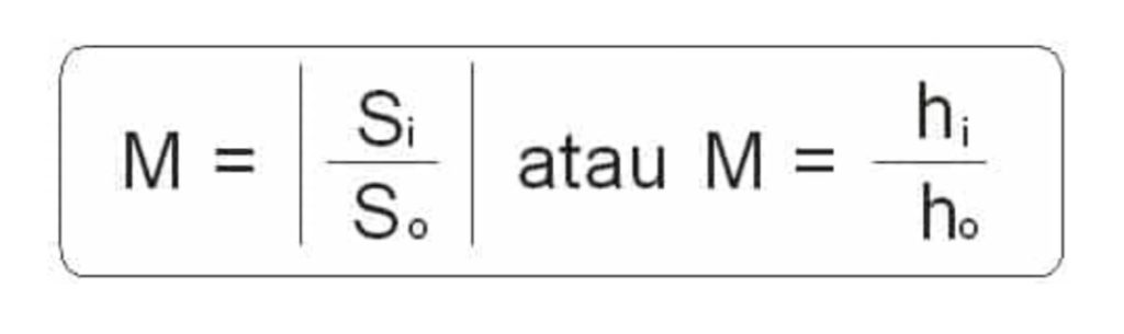 Cermin Cekung: Pengertian, Sifat Bayangan, Karakteristik, Rumus dan ...