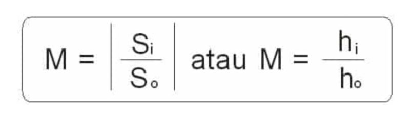 Cermin Cekung: Pengertian, Sifat Bayangan, Karakteristik, Rumus dan ...