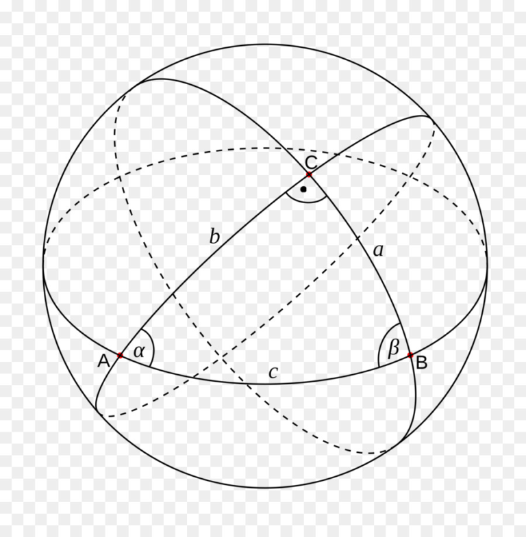 Rumus Bola: Volume, Luas Permukaan, dan Contoh Soal – Gramedia Literasi