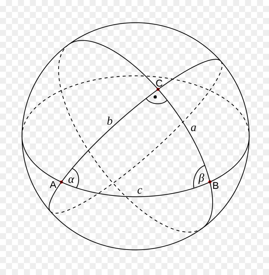 Rumus Bola: Volume, Luas Permukaan, dan Contoh Soal – Gramedia Literasi