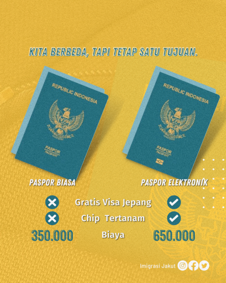 Paspor Elektronik: Pengertian, Biaya & Perbedaan dengan Paspor Biasa ...