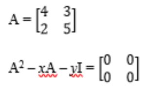 Konsep Penjumlahan Matriks, Contoh Soal, dan Pembahasannya – Gramedia ...