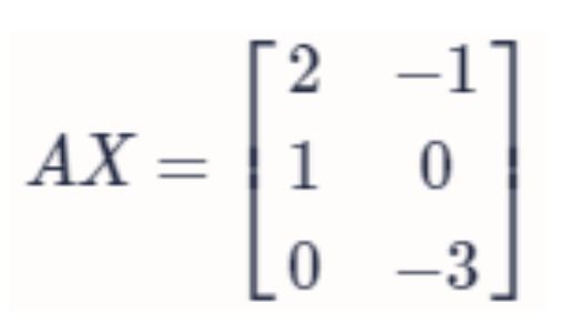Konsep Penjumlahan Matriks, Contoh Soal, dan Pembahasannya – Gramedia ...