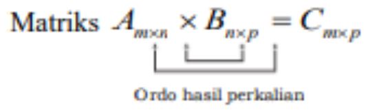 Rumus-Rumus Operasi Matriks – Gramedia Literasi