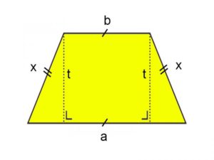Rumus Keliling Trapesium: Contoh Soal, Pembahasan, dan Jenis-Jenisnya ...