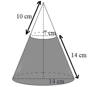 Rumus Volume Kerucut dan Konsep serta Cara Menghitung-Nya! – Gramedia ...