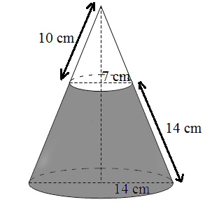 Rumus Volume Kerucut dan Konsep serta Cara Menghitung-Nya! – Gramedia ...