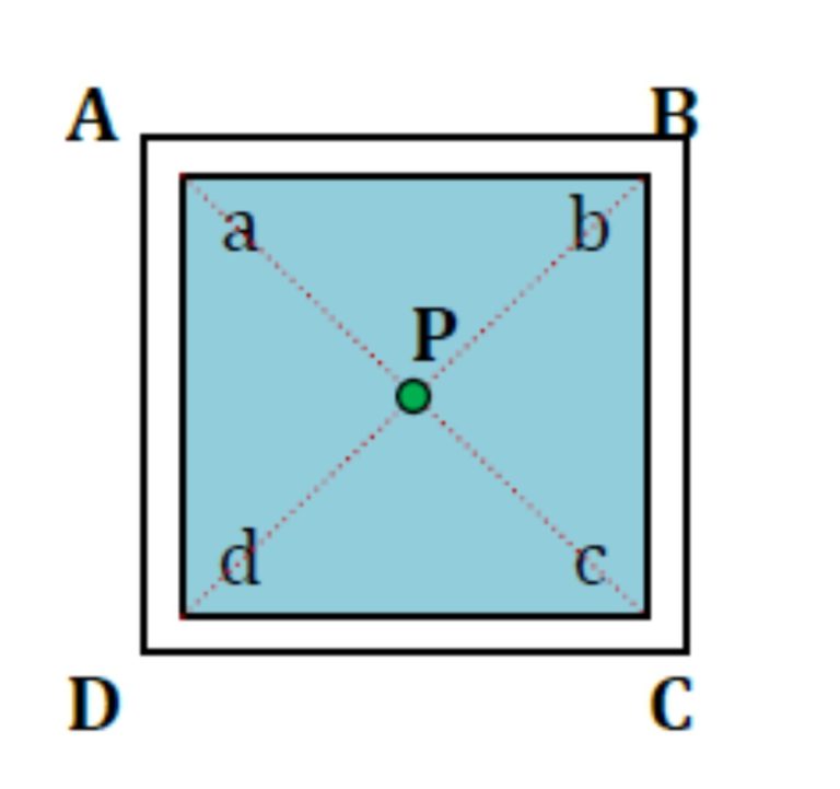 Rumus Sumbu Simetri dengan Contoh Soal dan Pembahasannya! – Gramedia ...