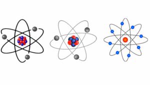 Apa itu Atom? Sejarah dan Komponen-Komponennya – Gramedia Literasi