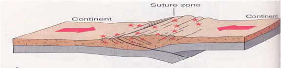 Mengenal Lempeng Eurasia dan Batas-batas Lempeng Tektonik yang Ada di ...